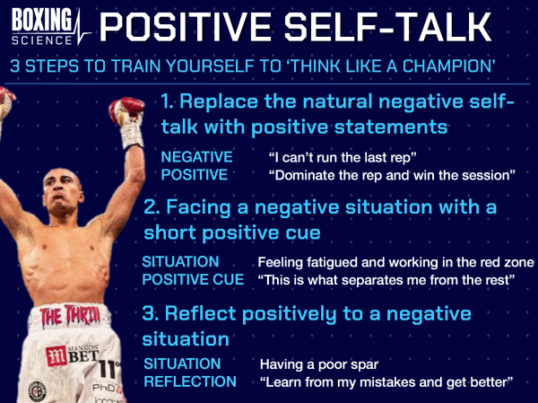 "Let's Go Champ!" - Positive Self Talk for Boxing - Boxing Science