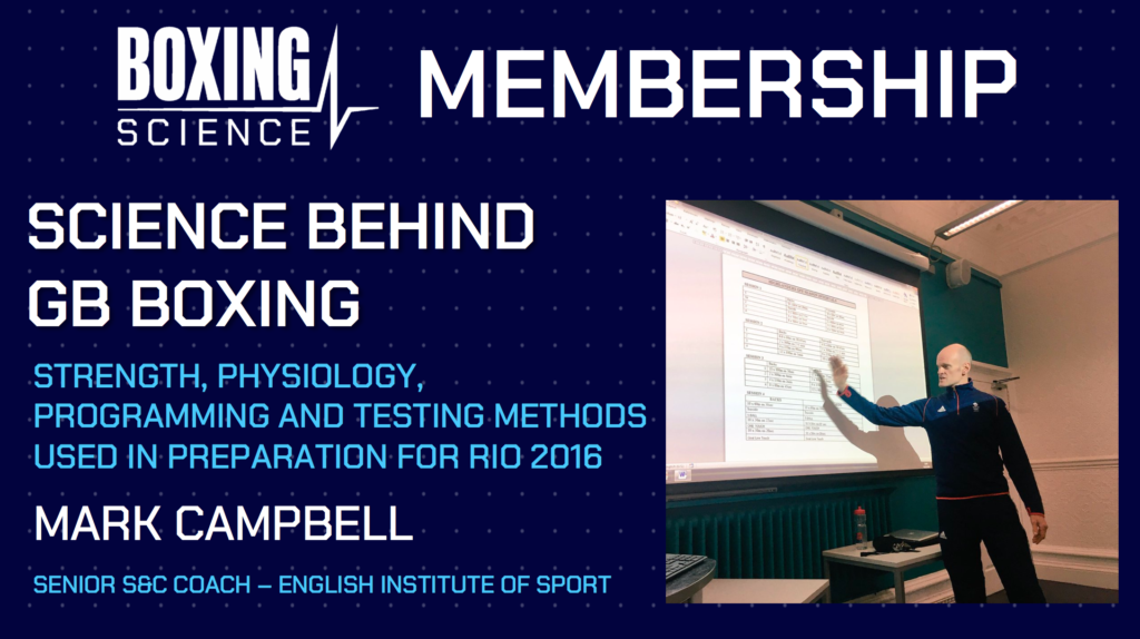 Strength and Conditioning - Boxing Science