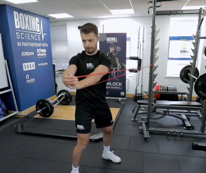 Core - Boxing Science