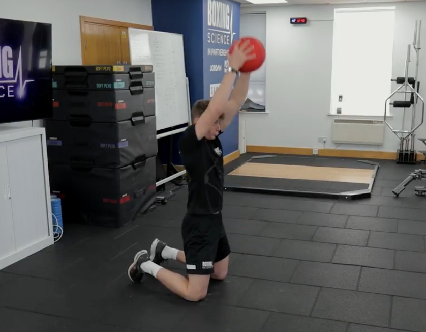 Core - Boxing Science