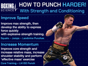 Punch Force - The Science Behind The Punch
