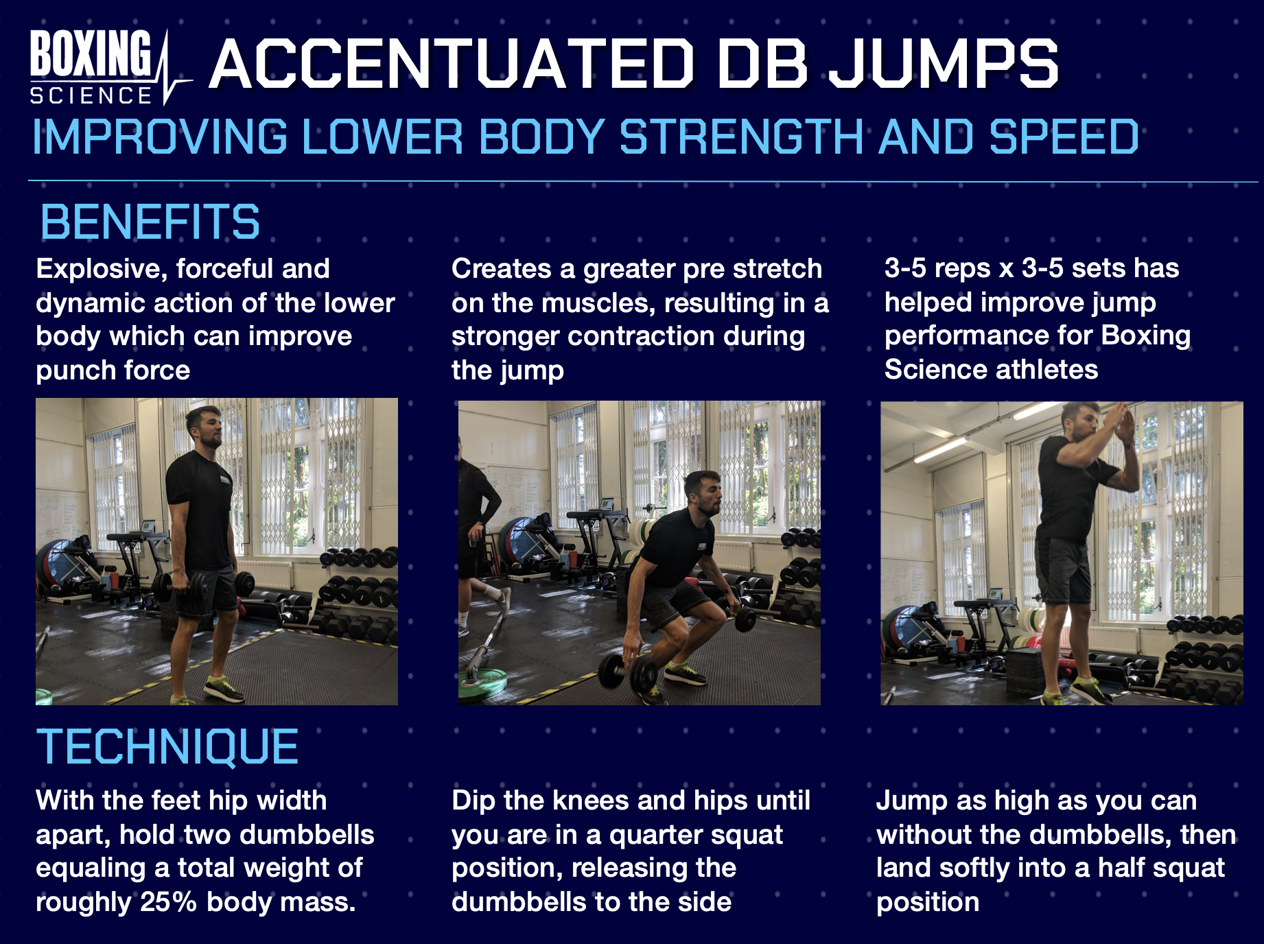 Boxing Strength Training - Dumbbell CMJ