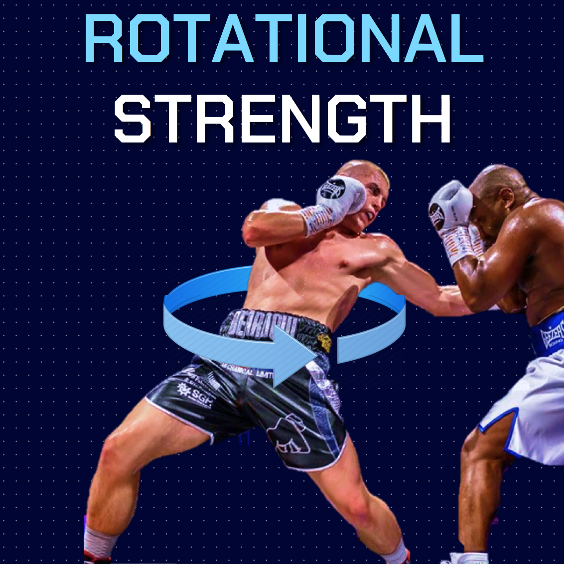 Rotational Strength For Boxing - Boxing Science