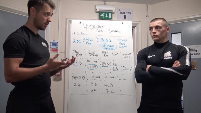 Pre Fight Nutrition: Rehydrate - Boxing Science