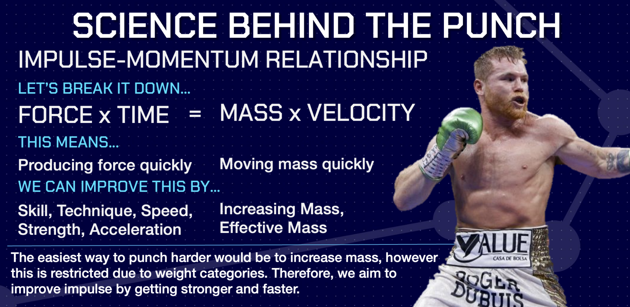 10-Week Strength And Conditioning Program - Boxing Science