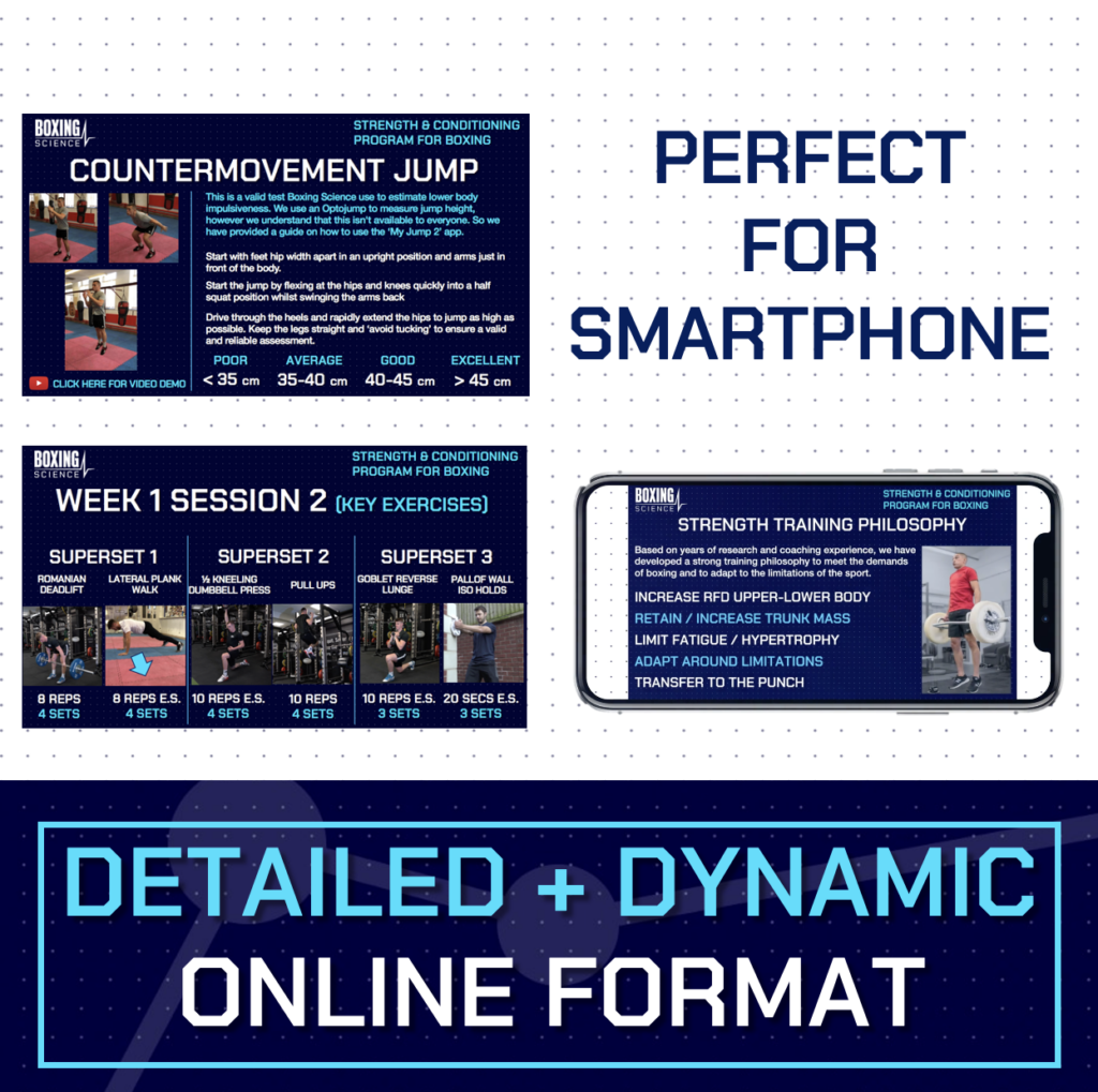 10-Week Strength And Conditioning Program - Boxing Science