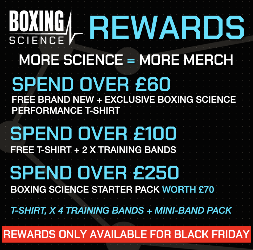 Ultimate Boxing Science Bundle - Boxing Science
