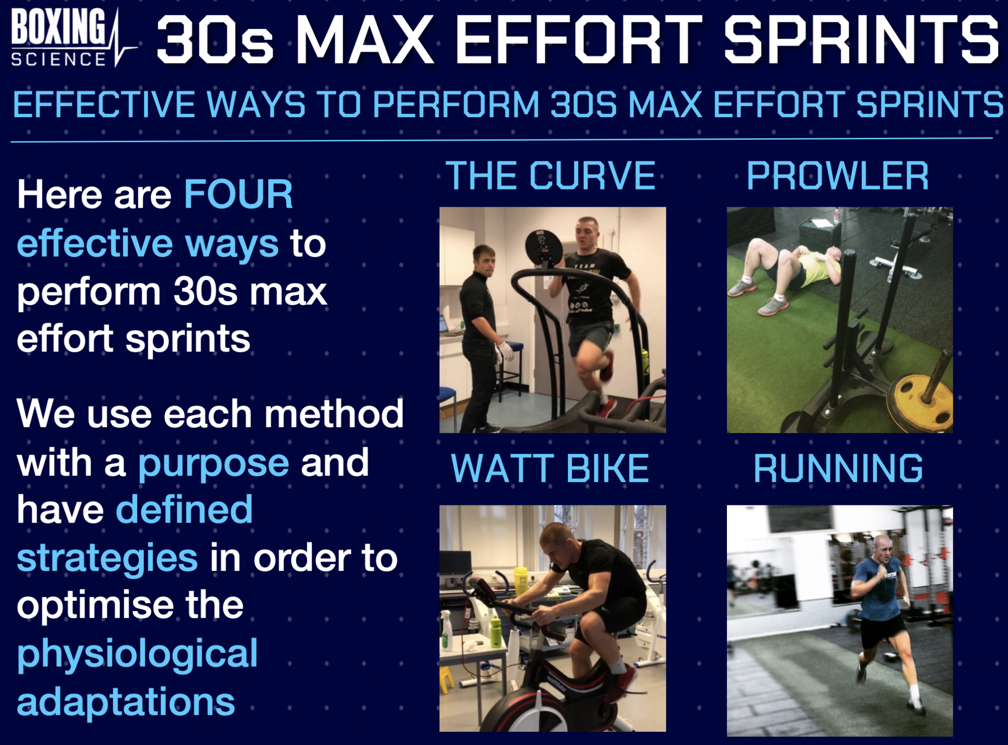 CONDITIONING FOR BOXING: THE BOXING SCIENCE METHOD - Boxing Science