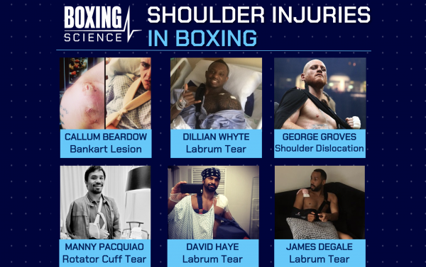 PROTECTING THE BOXER'S SHOULDER - Boxing Science