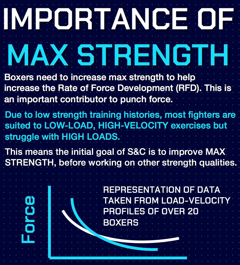 10 EXERCISES TO IMPROVE PUNCH SNAP FOR BOXING - Boxing Science