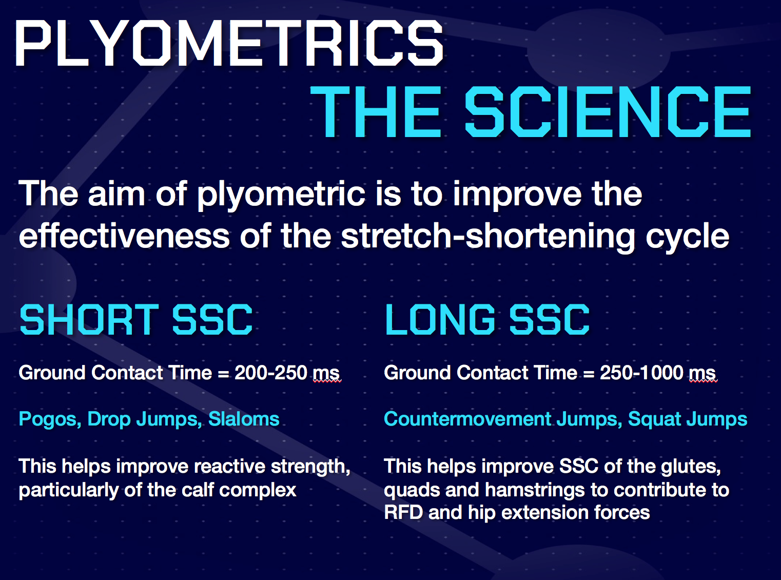 PLYOMETRICS FOR BOXING - Boxing Science