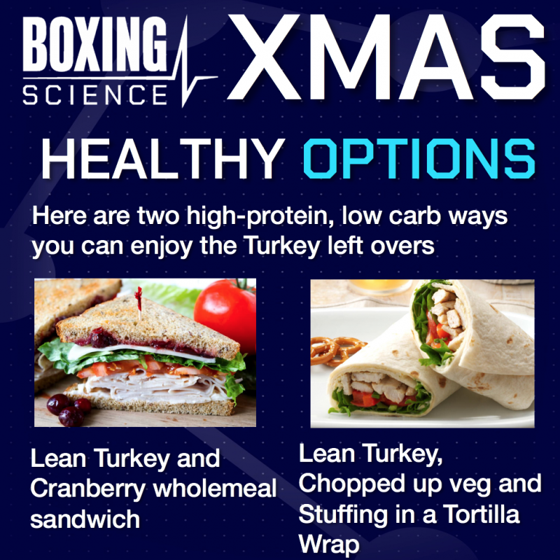 How to Keep in Shape Over Christmas - Boxing Science