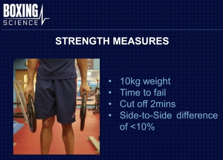 HAND & WRISTS FOR BOXING - Boxing Science