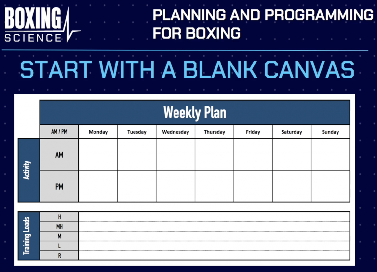 PLANNING YOUR TRAINING WEEK - Boxing Science