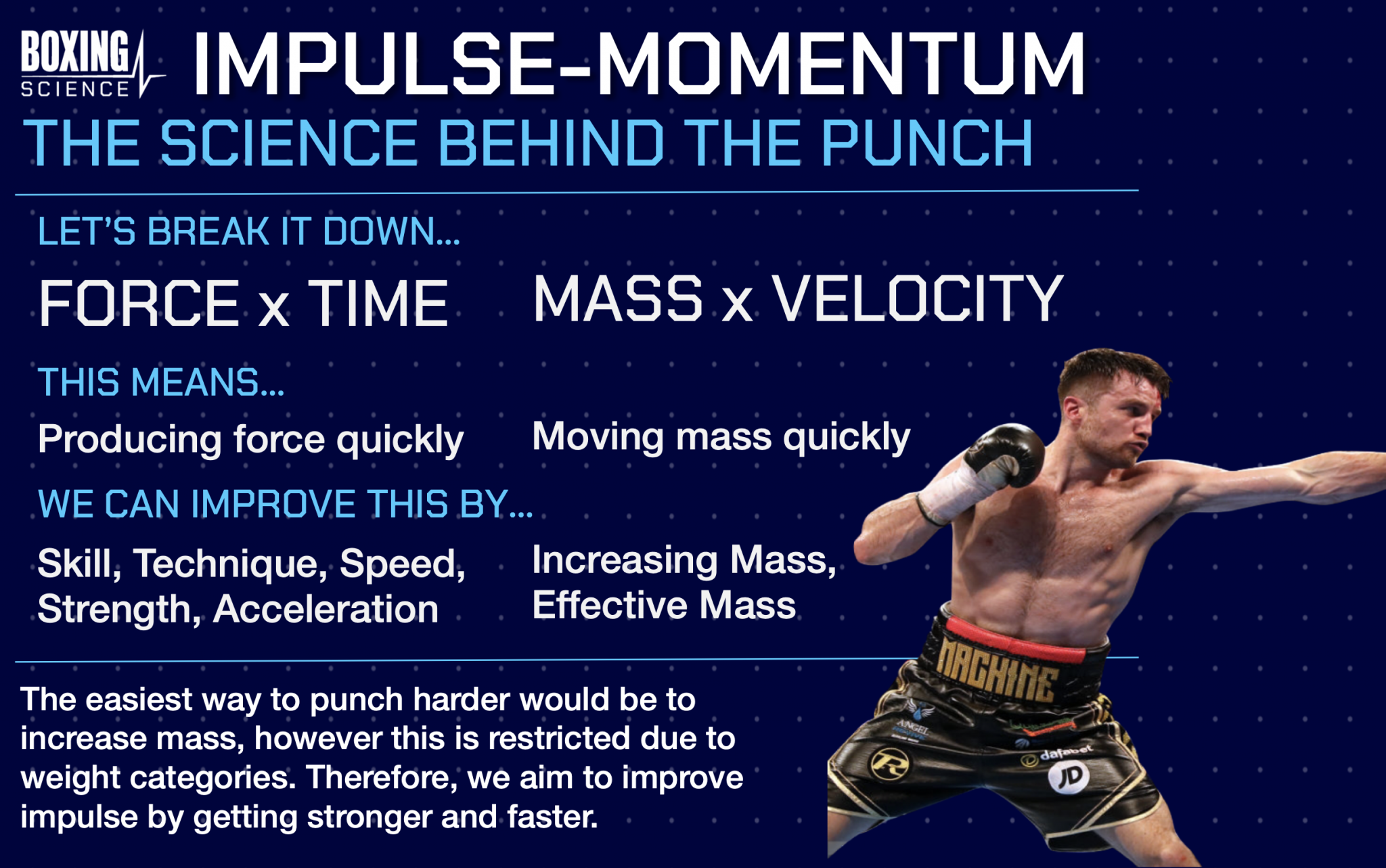 THE LANDMINE PUNCH FOR BOXING - Boxing Science