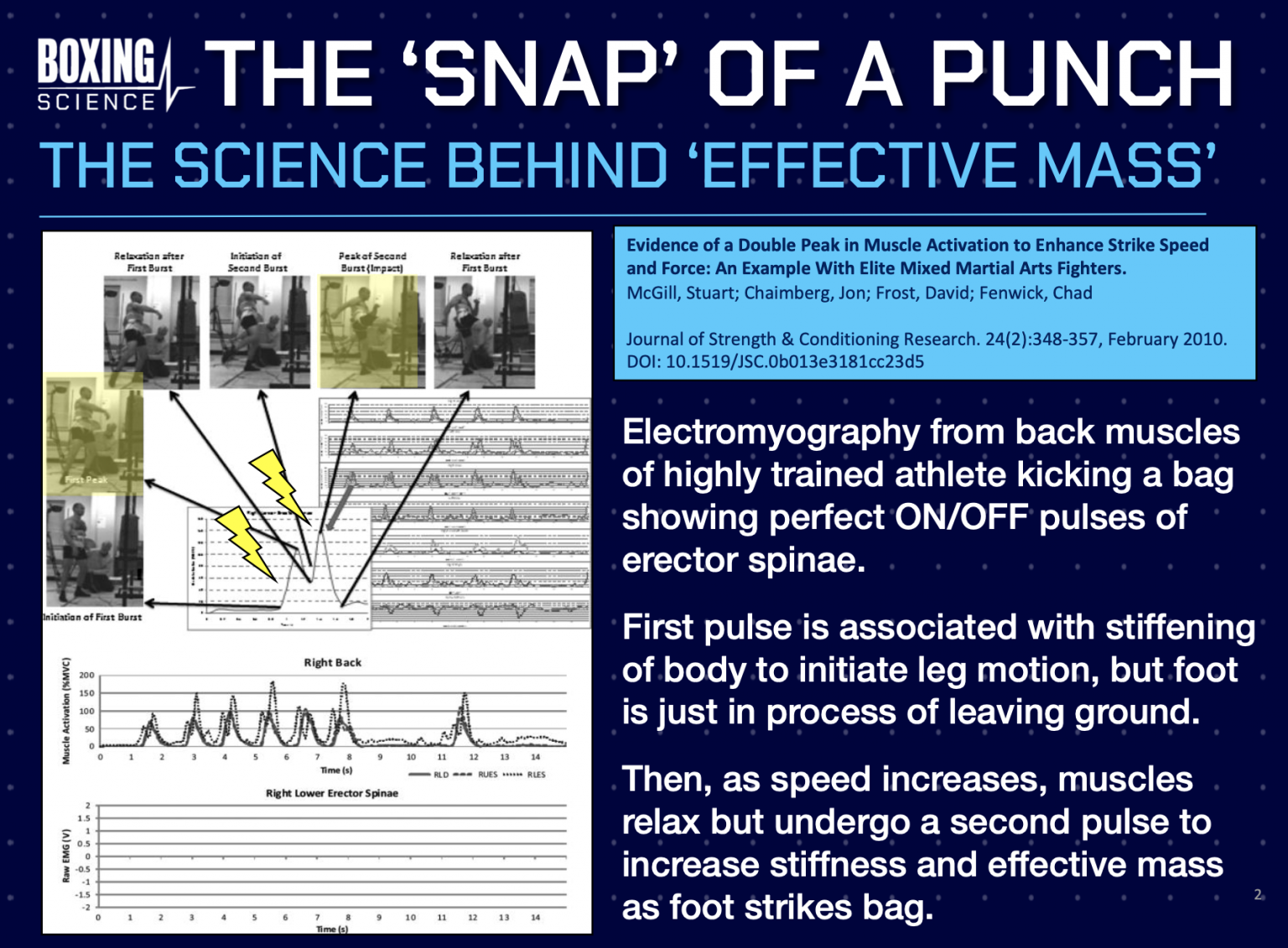 THE LANDMINE PUNCH FOR BOXING - Boxing Science