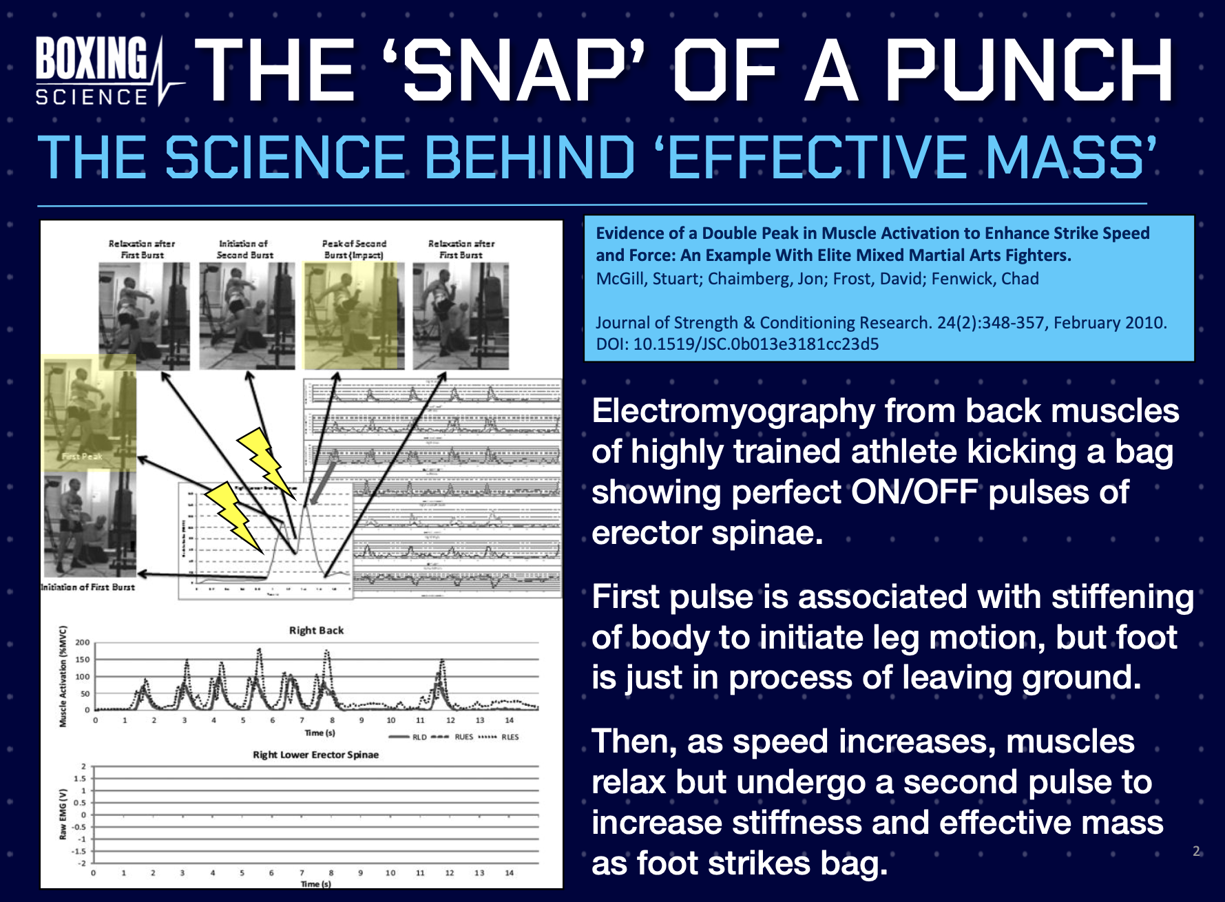 THE LANDMINE PUNCH FOR BOXING - Boxing Science