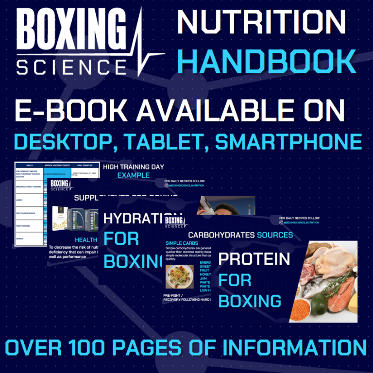 Nutrition for Boxing by Boxing Science - Boxing Science