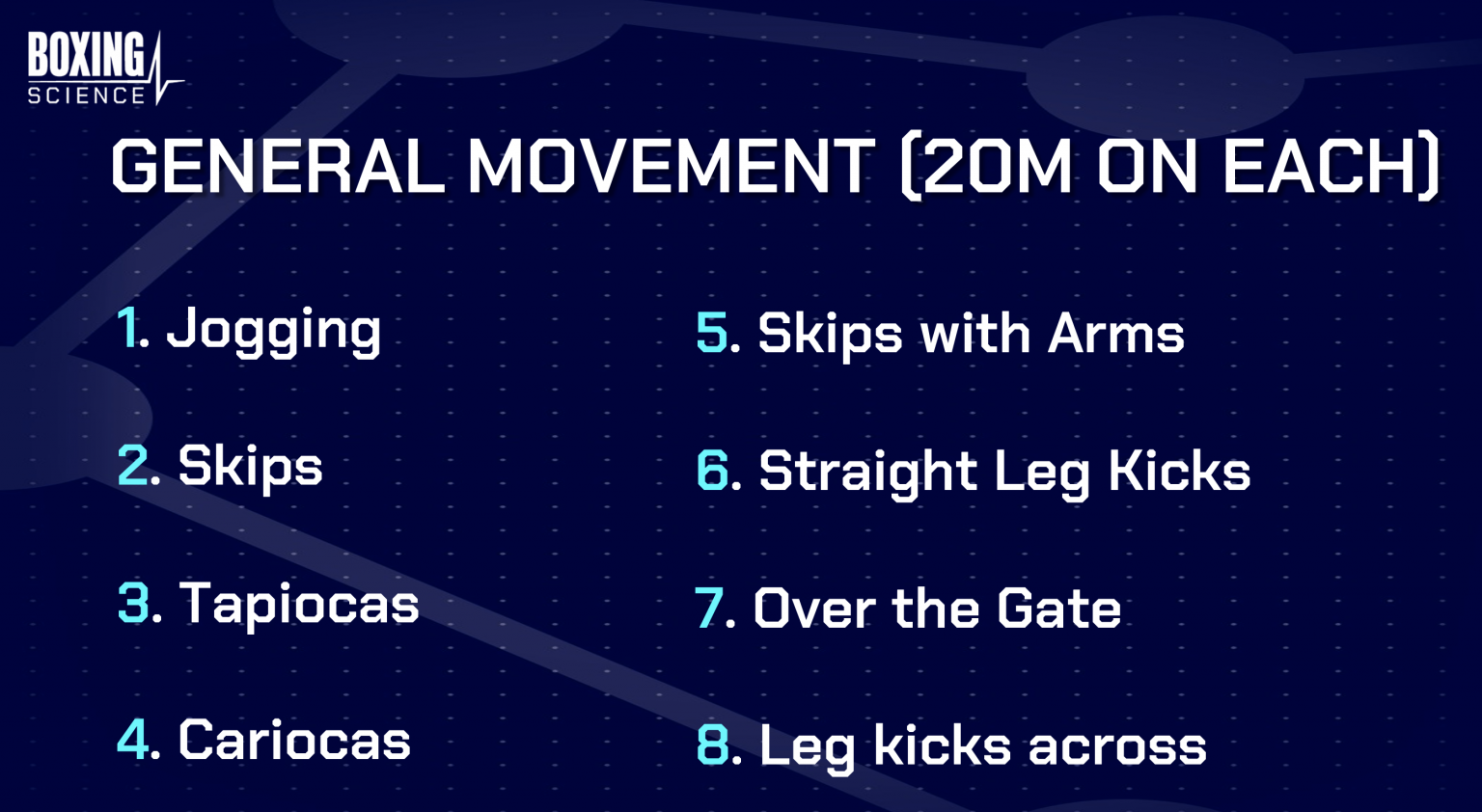 SPRINT TRAINING FOR BOXING - Boxing Science
