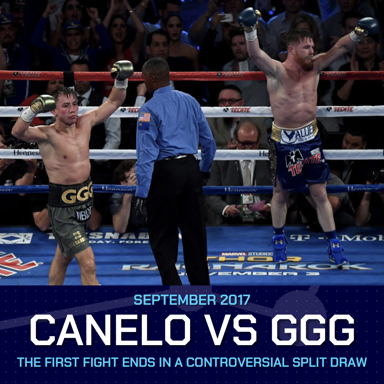 Canelo vs Golovkin - Boxing Science