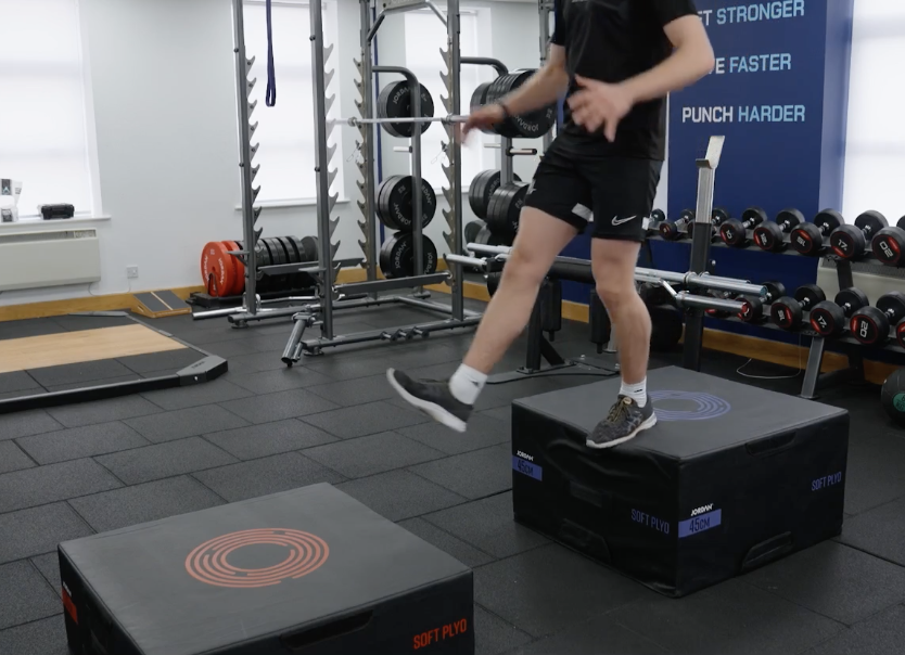 Plyometrics - Boxing Science