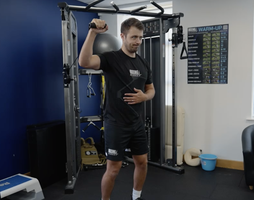 Eccentric Overhead External Rotation - Boxing Science