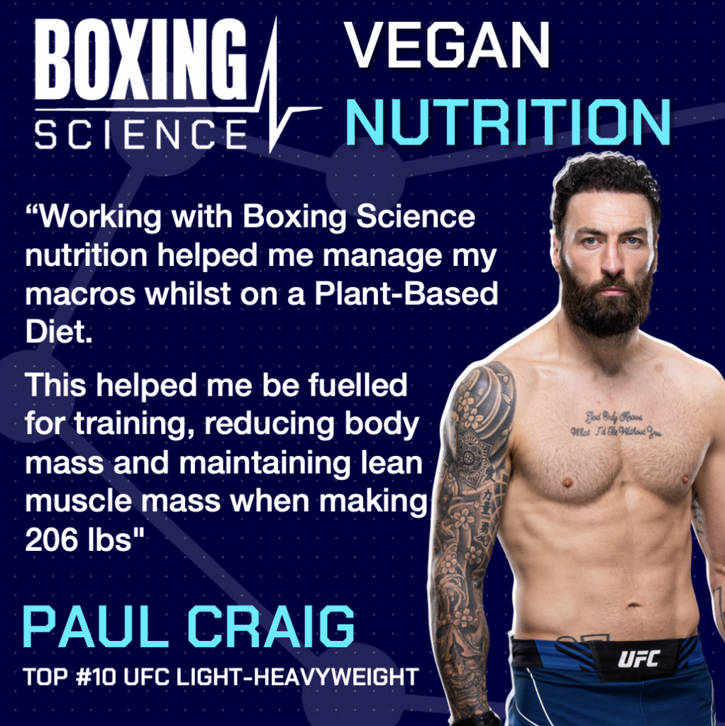VEGAN Nutrition for Boxing by Boxing Science - Boxing Science