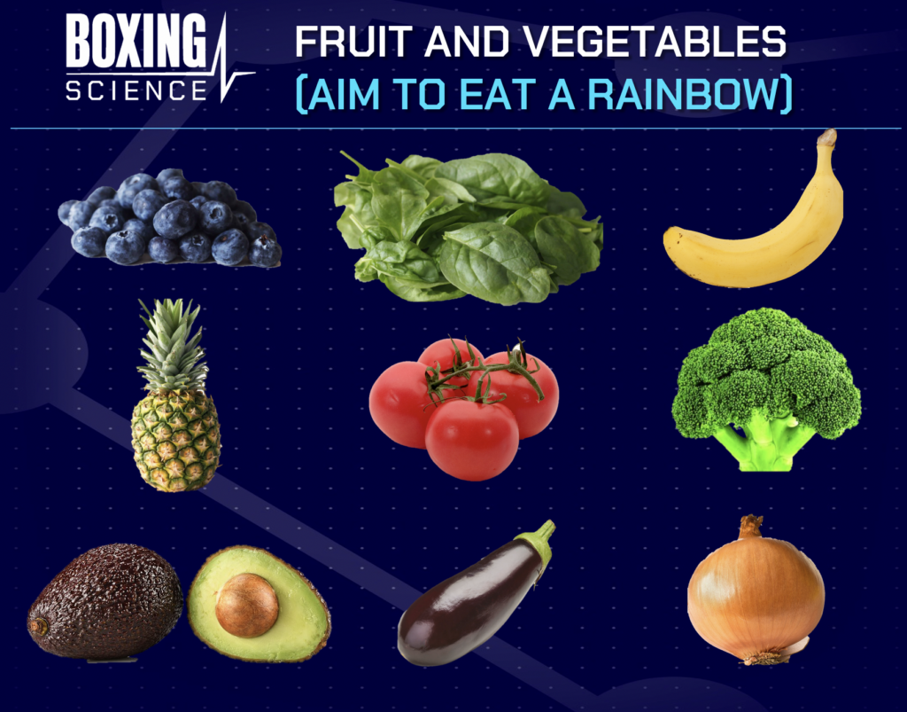 FRUIT AND VEGETABLES FOR BOXING - Boxing Science
