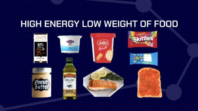 HOW TO SET UP A BOXING DIET- PART 2 FIGHT WEEK NUTRITION - Boxing Science