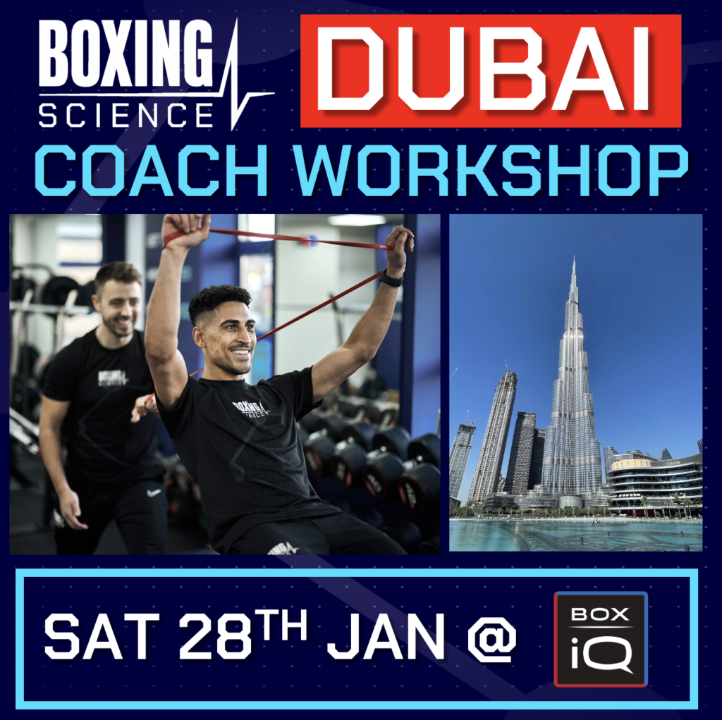 Products - Boxing Science