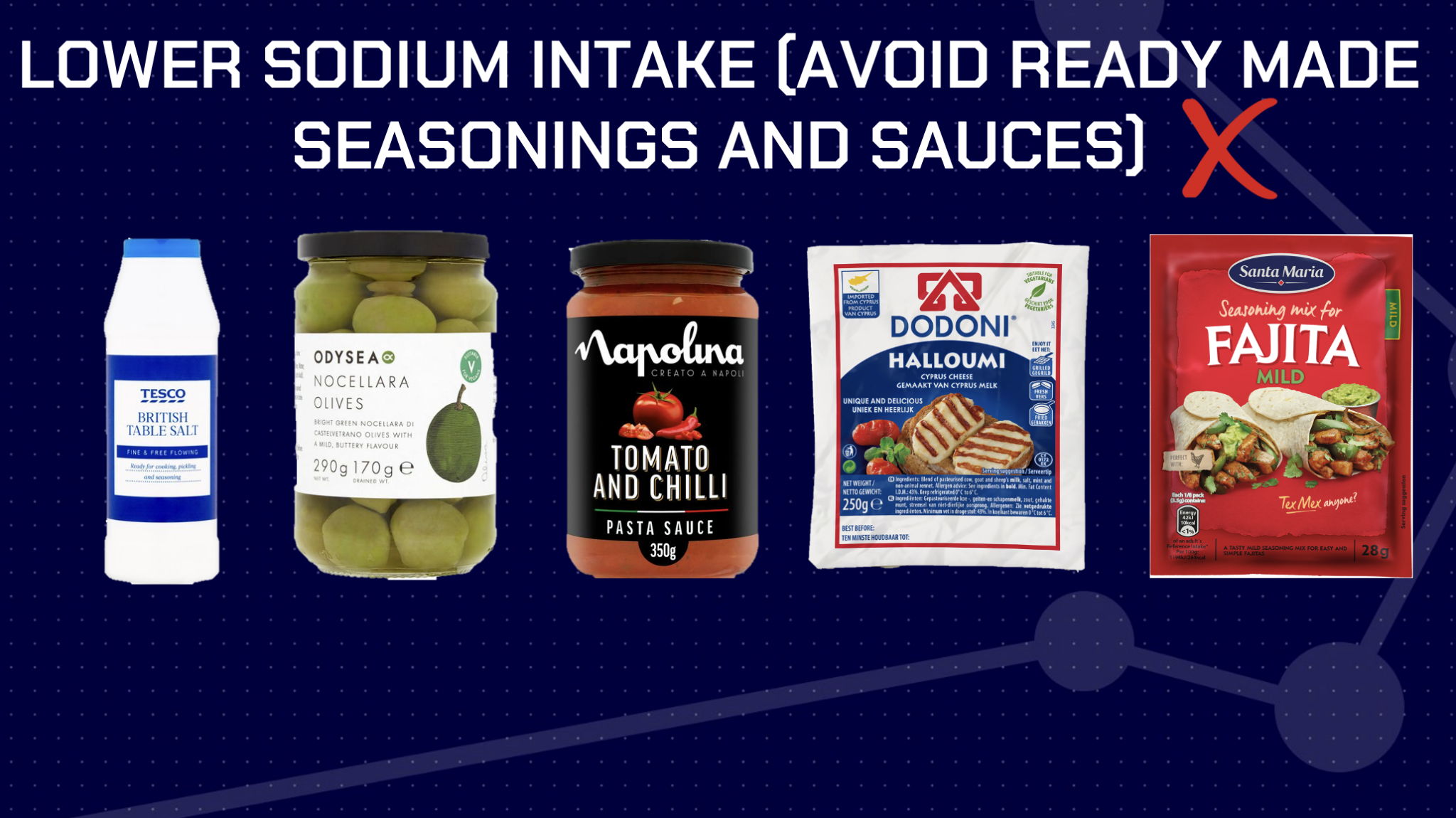 HOW TO SET UP A BOXING DIET- PART 2 FIGHT WEEK NUTRITION - Boxing Science