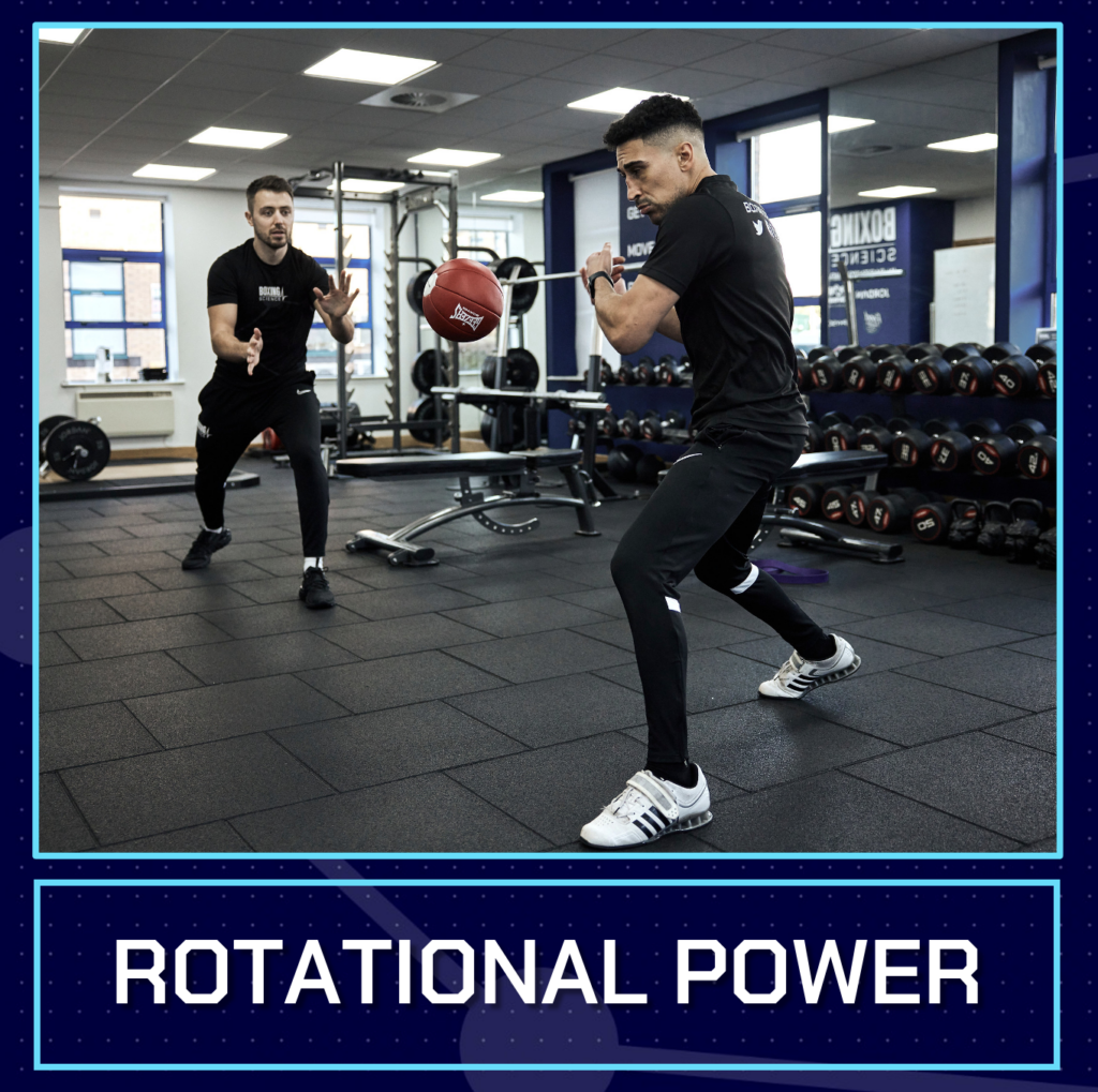 10-Week Strength And Conditioning Program - Boxing Science