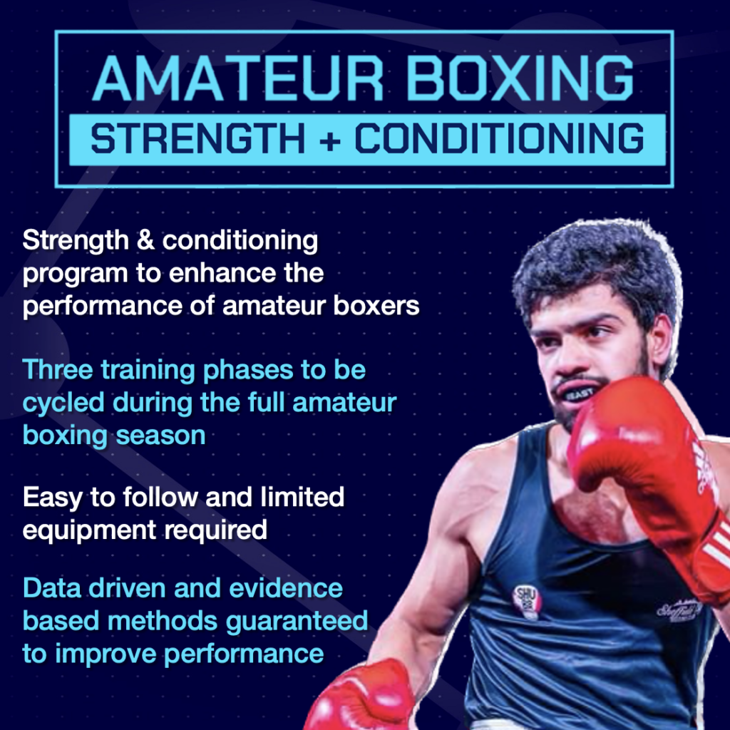 Amateur Boxing Strength and Conditioning Program - Boxing Science