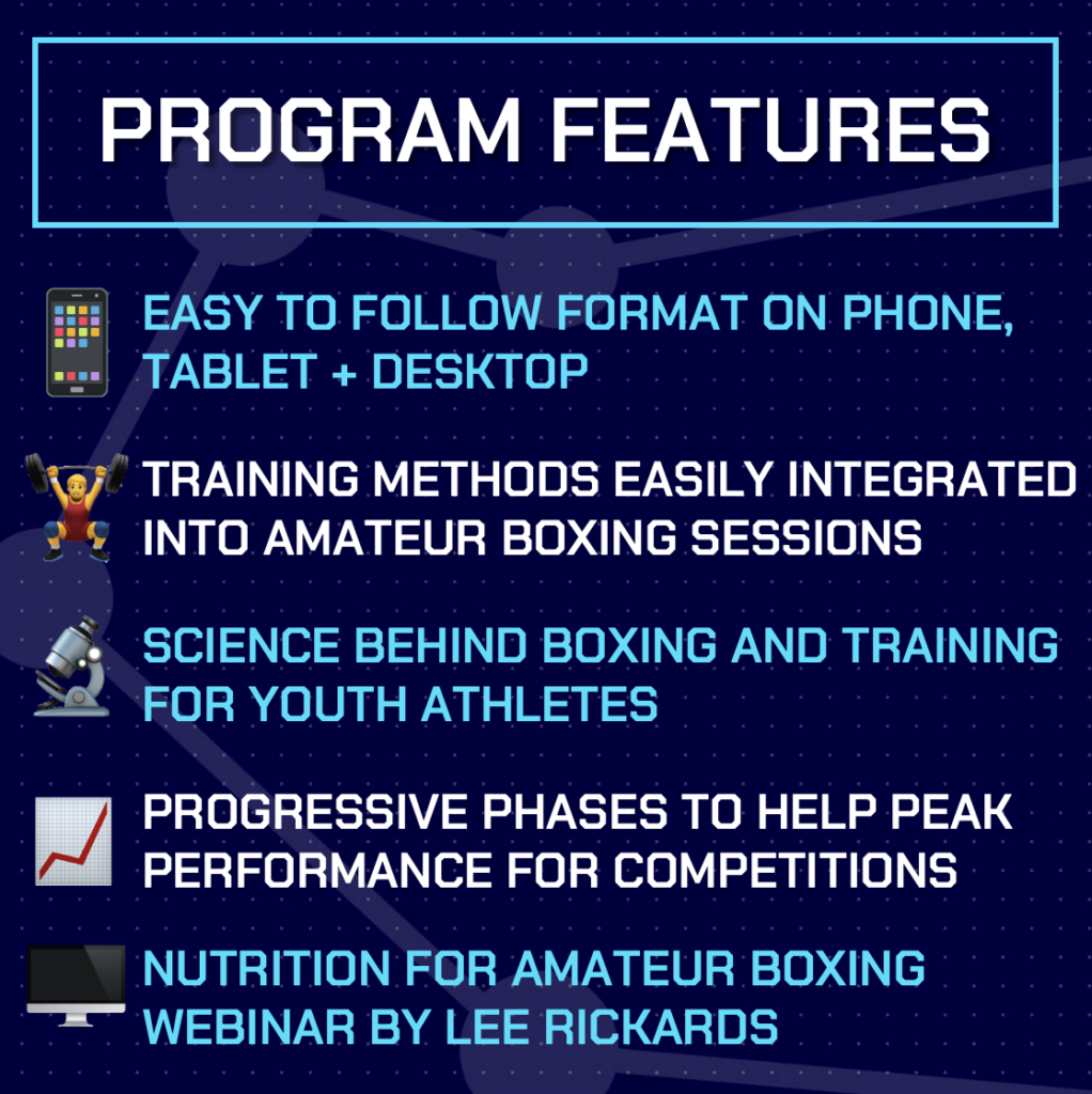 Amateur Boxing Strength and Conditioning Program - Boxing Science